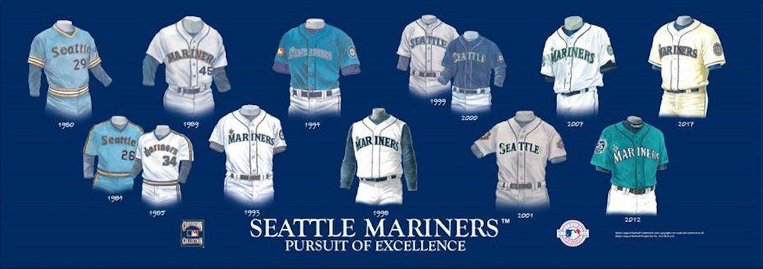 MLB Seattle Mariners Uniform Evolution Plaqued Poster - 8" X 24" Ready ...