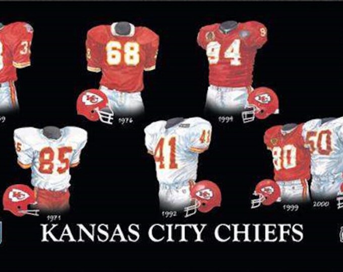NFL Kansas City Chiefs Uniform Evolution Plaqued Poster - 8" X 24 ...