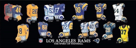 NFL Los Angeles Rams Uniform Evolution Plaqued Poster - Etsy