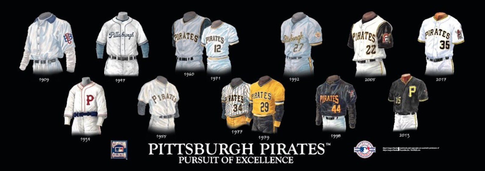 MLB Pittsburgh Pirates Uniform Evolution Plaqued Poster 8 X 24 Ready to ...