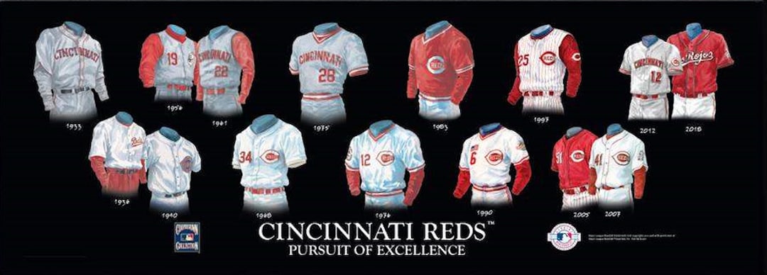 MLB Cincinnati Reds Uniform Evolution Plaqued Poster - 8" X 24" Ready ...