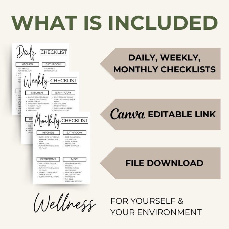 Editable Cleaning Checklist, Schedule, Planner, Printable Wall Art ...