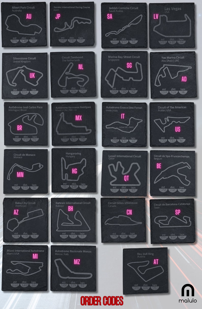 F1 Slate Coasters: Formula 1 Racing Circuit Track Art - Etsy
