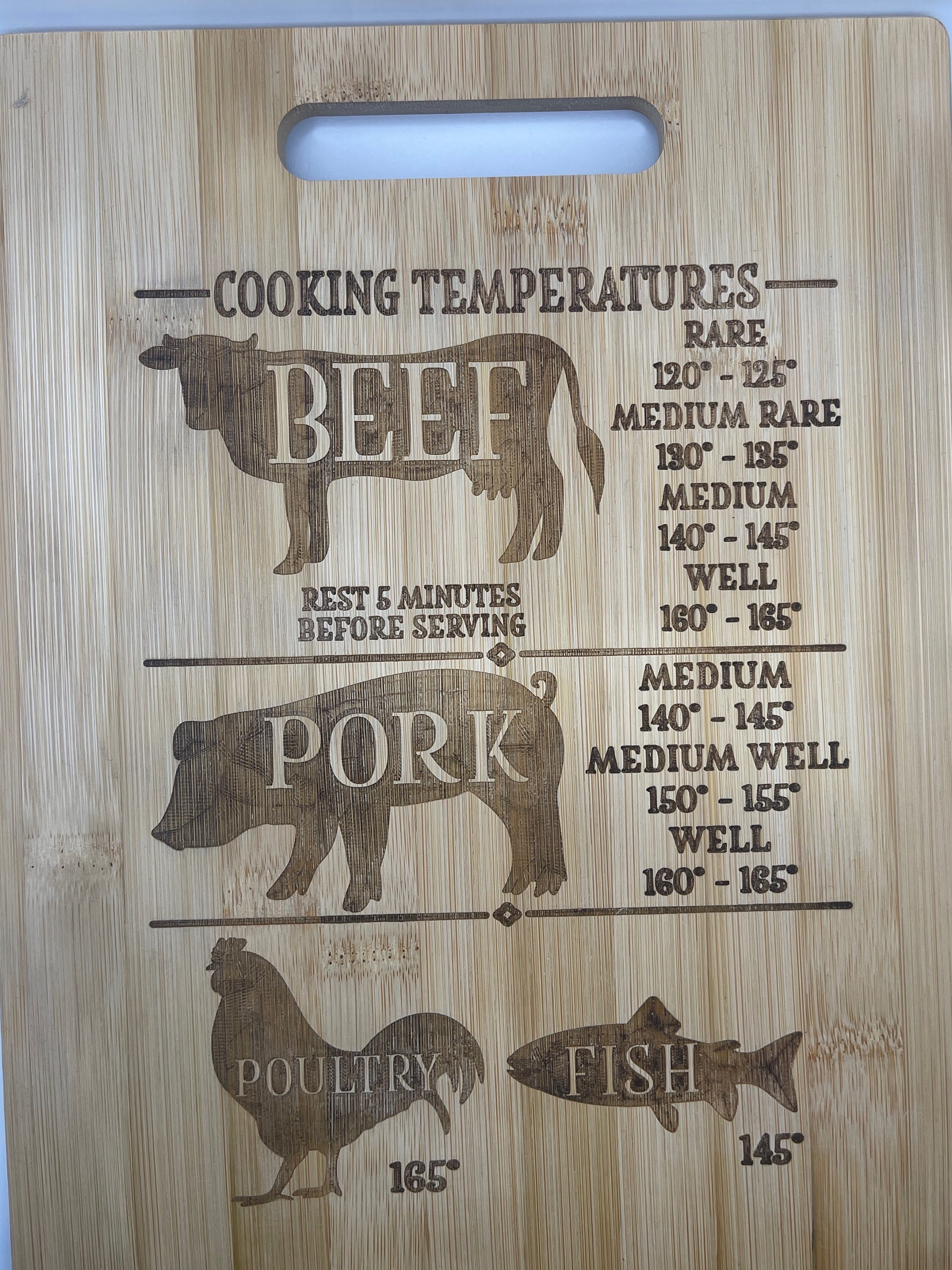 Cooking Temperature Chart Kitchen Decor, Meat Temp Engraved Cutting ...