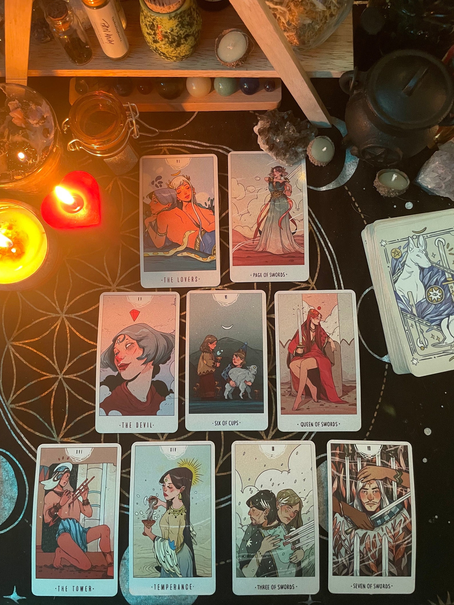 In-depth Tarot Reading (14+ Cards) - Etsy