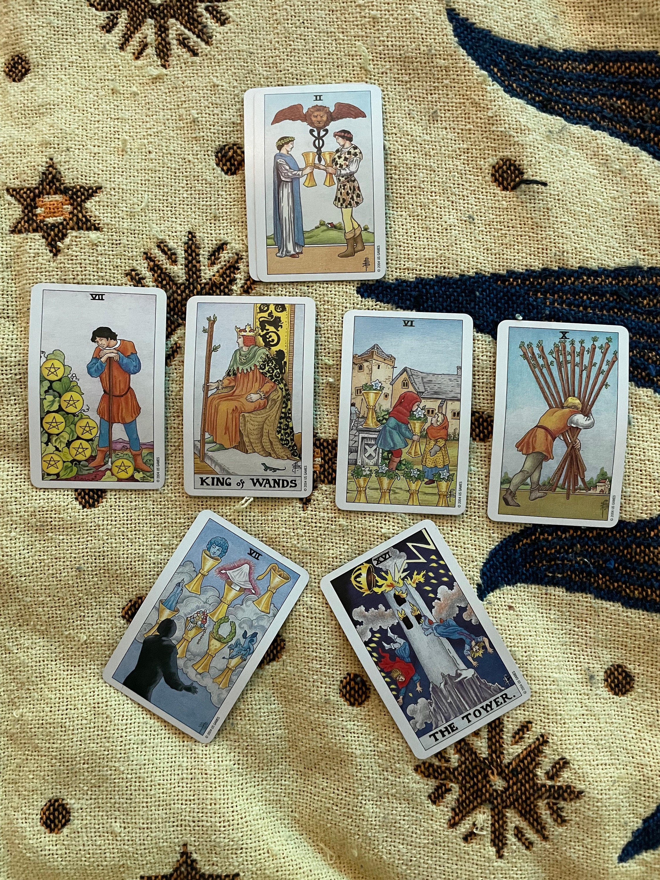 In-depth Tarot Reading (14+ Cards) - Etsy