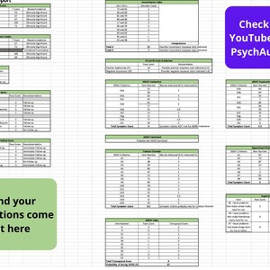 Conners-3 Autoscoring Template for Self-report, Parent Report and ...