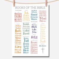 Pocket Cross Card Digital Download Printable - Etsy