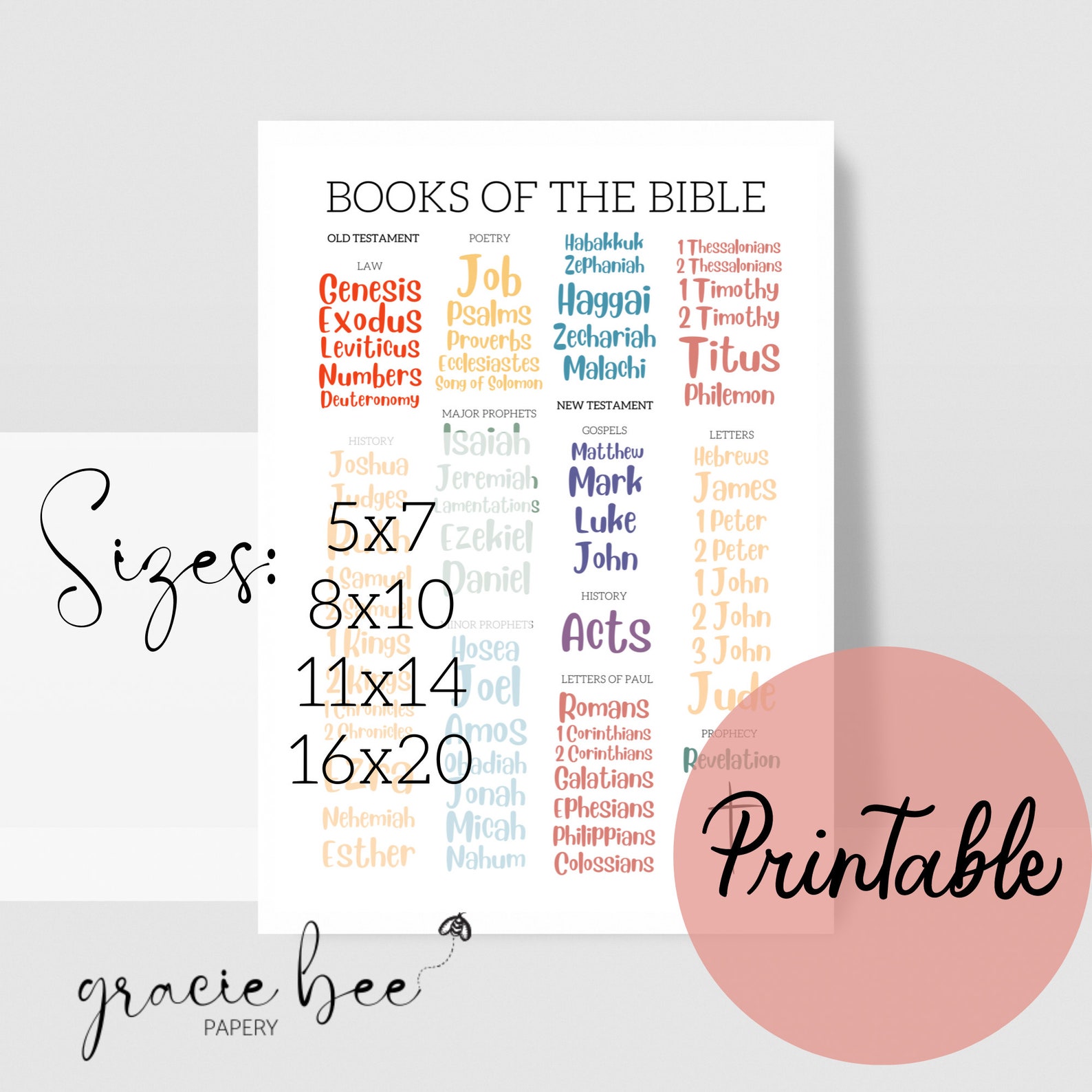 Books of the Bible Kids Scripture Posters Church Sunday School Decor ...