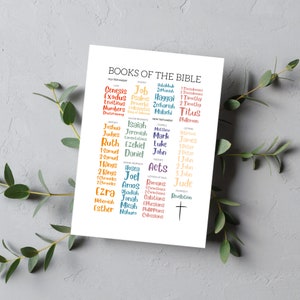 Books of the Bible Kids Scripture Posters Church Sunday School Decor ...