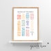 Books of the Bible Kids Scripture Posters Church Sunday School - Etsy
