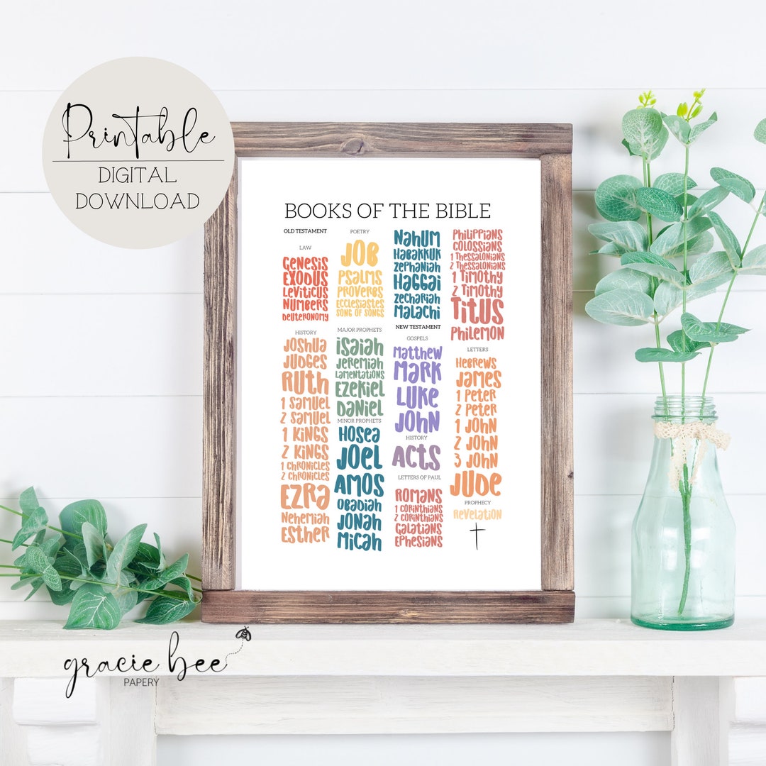 Books of the Bible Kids Scripture Posters Church Sunday School Decor ...