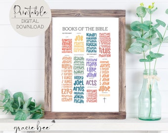Books of the Bible Kids Scripture Posters Church Sunday School Decor ...