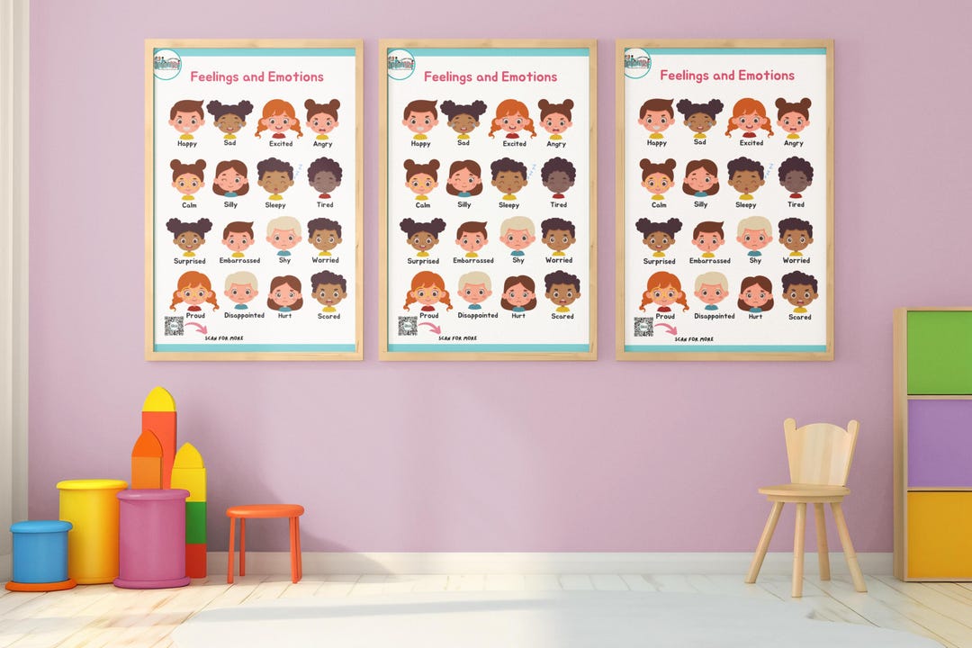 Beginners Feelings and Emotions Poster Emotional Development for Kids ...