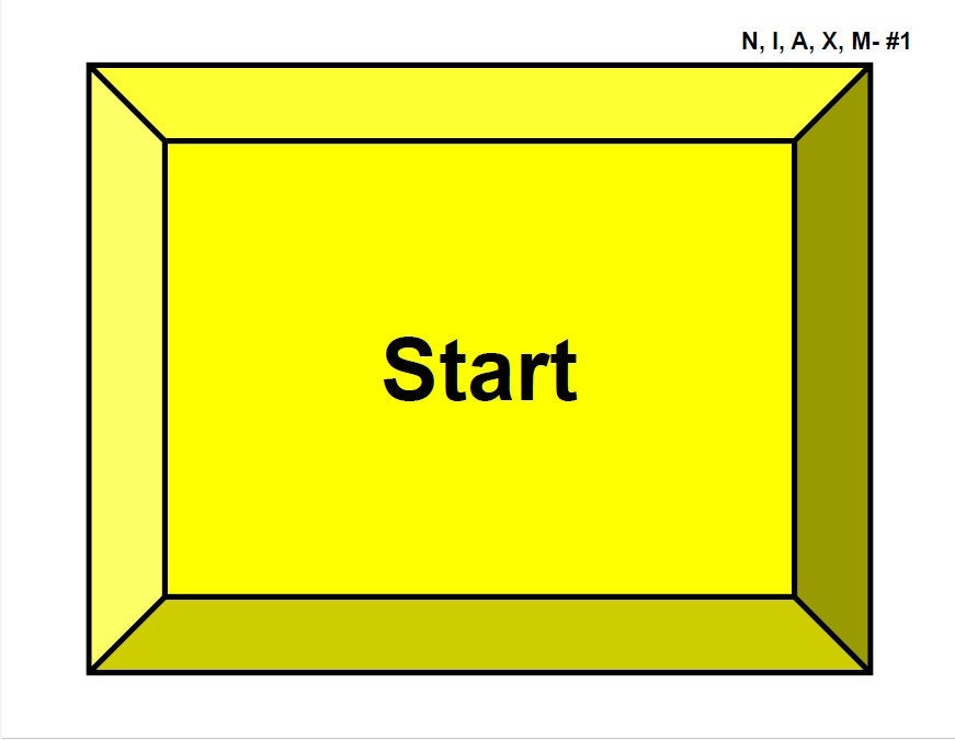 AKC Rally Signs - Digital Download - All Levels - Etsy