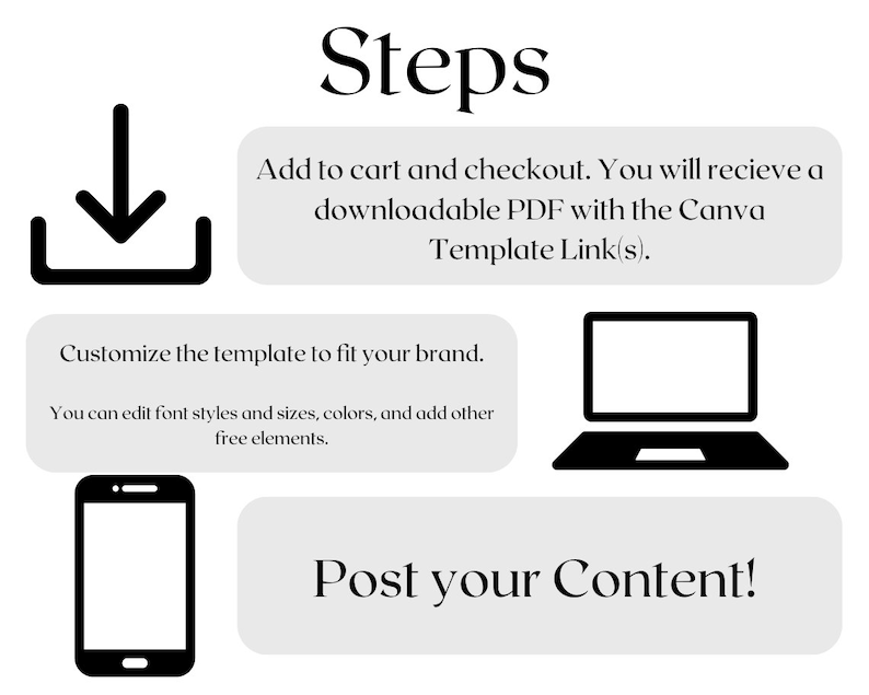 Tarot Card Mockup - PNG Canva Template (digital Download) - Etsy