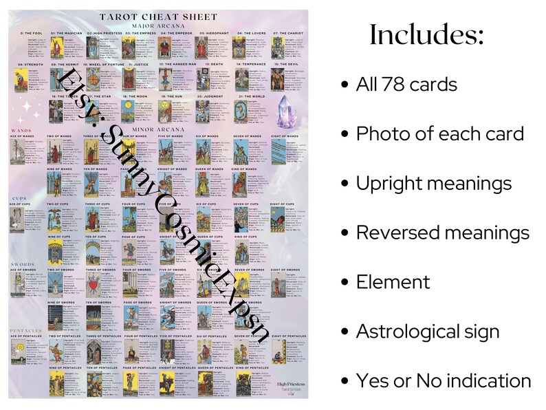 Tarot Cheat Sheet Printable Tarot Meanings Tarot Keywords - Etsy