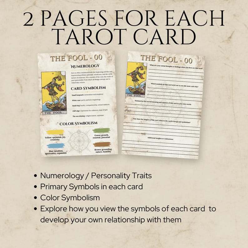 Tarot Symbolism Cheat Sheet | Tarot Cards With Meaning on Them | Tarot ...