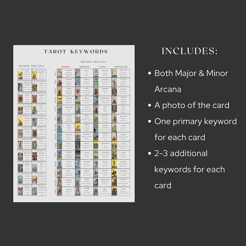 Tarot Printable Keywords, Tarot Meanings, Tarot Cards With Keyword ...