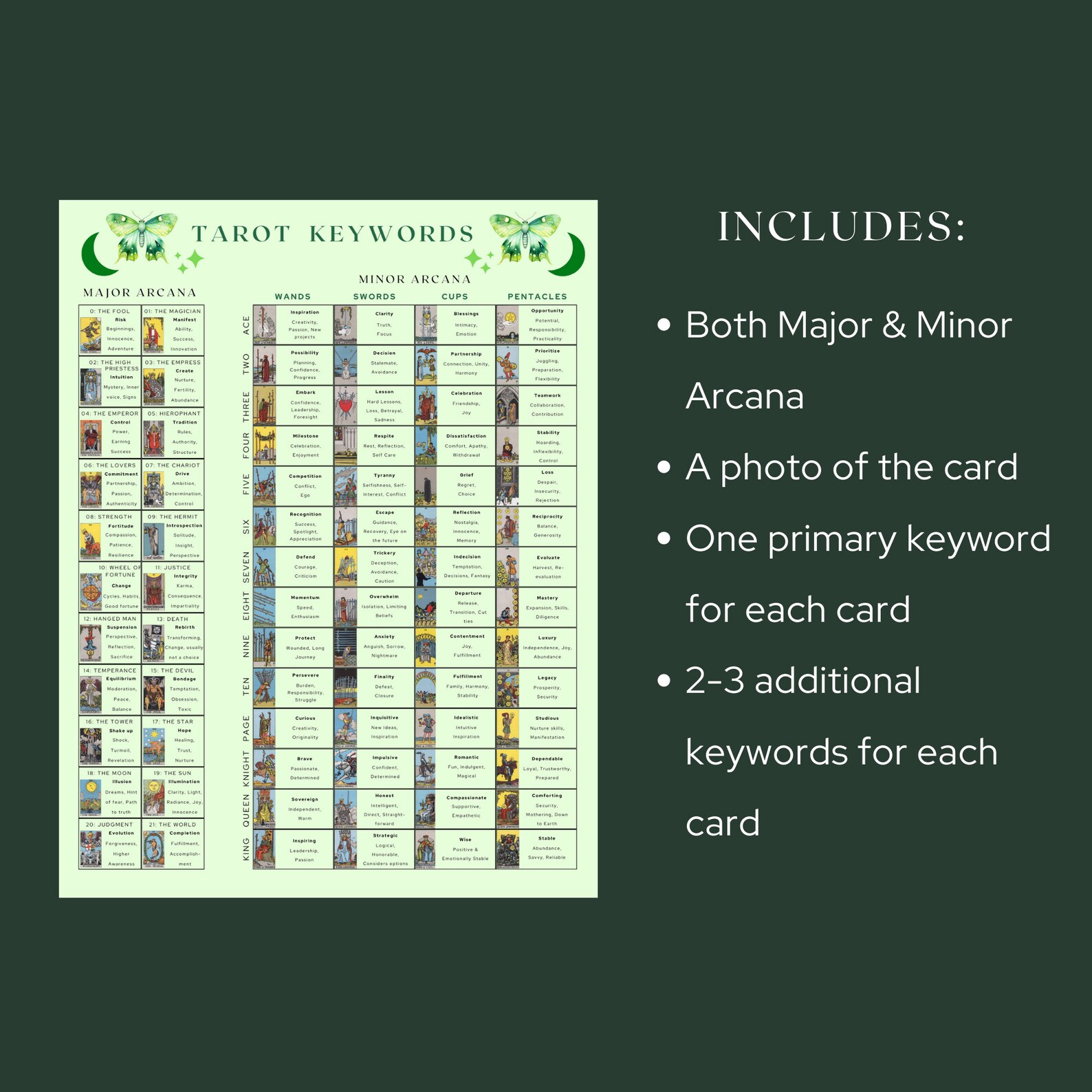 Printable Tarot Keywords, Tarot Cheat Sheet Printable, Tarot Cards With ...
