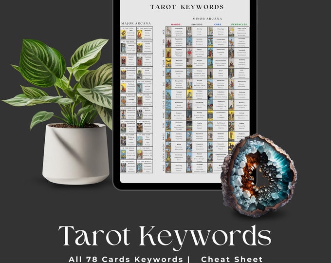 PRINTABLE Rider-waite Tarot Cards With Keywords PDF Upright and ...