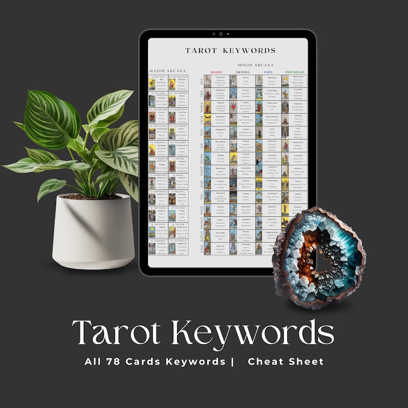 Tarot Printable Keywords, Tarot Meanings, Tarot Cards With Keyword ...