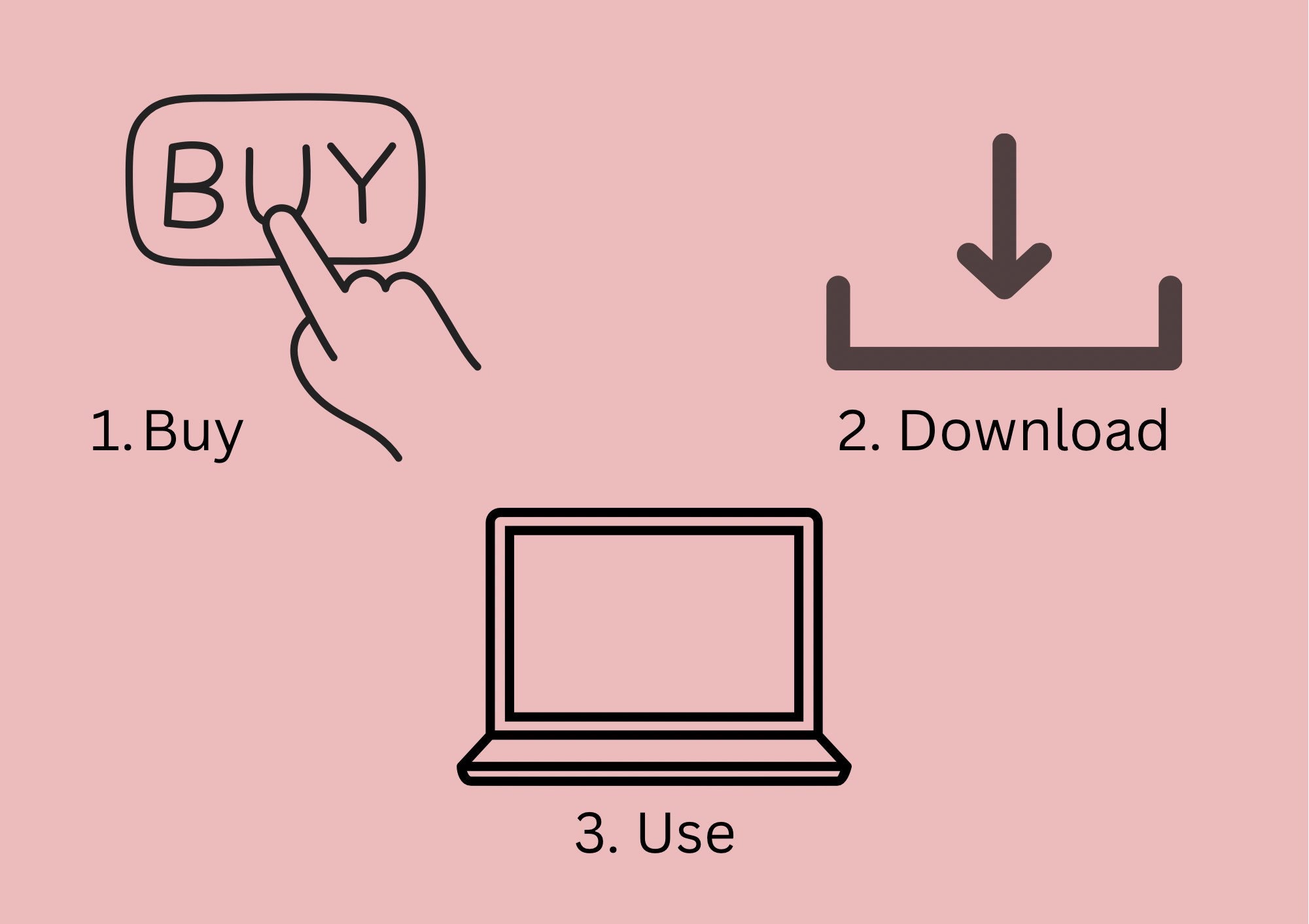 Digital Password Tracker, Fillable PDF Password Tracker, Password ...