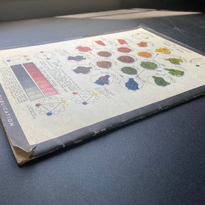 Vintage How to Draw and Paint Book - Etsy