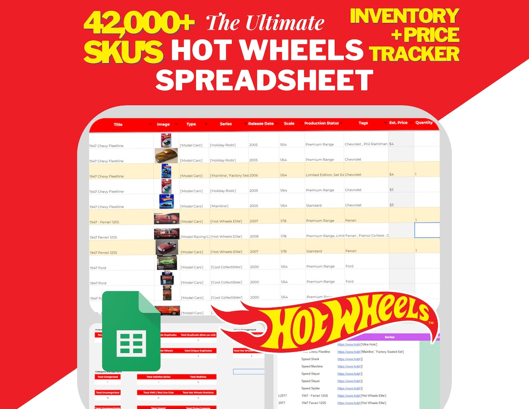 Hoja de cálculo de Hot Wheels con catálogo completo para colecciones ...