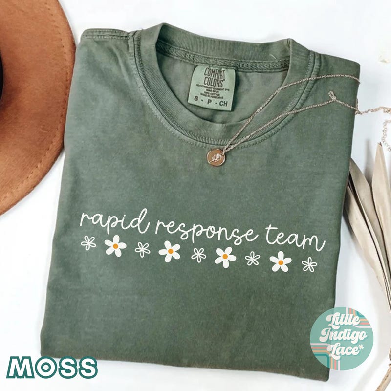 Response Team - Etsy