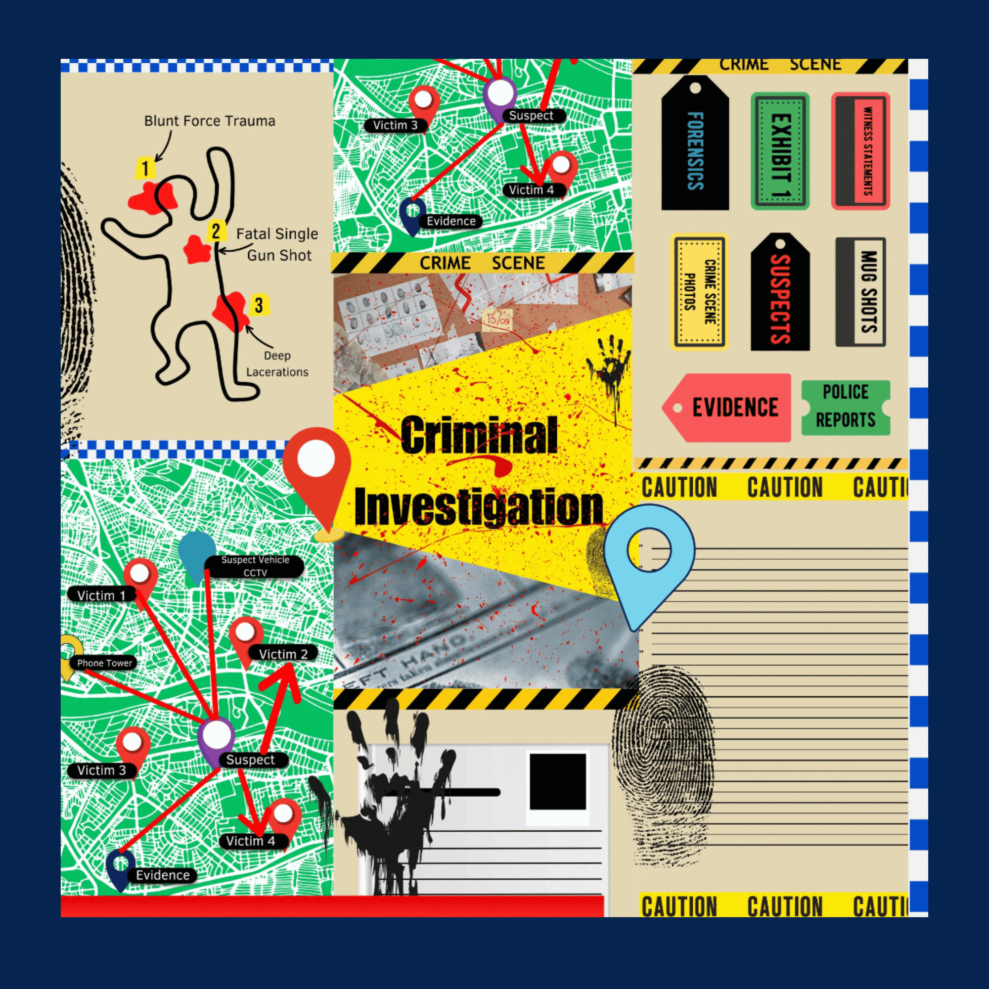 Criminal Investigation Prints, Journal Tags, Crime Map, Suspect, Junk ...