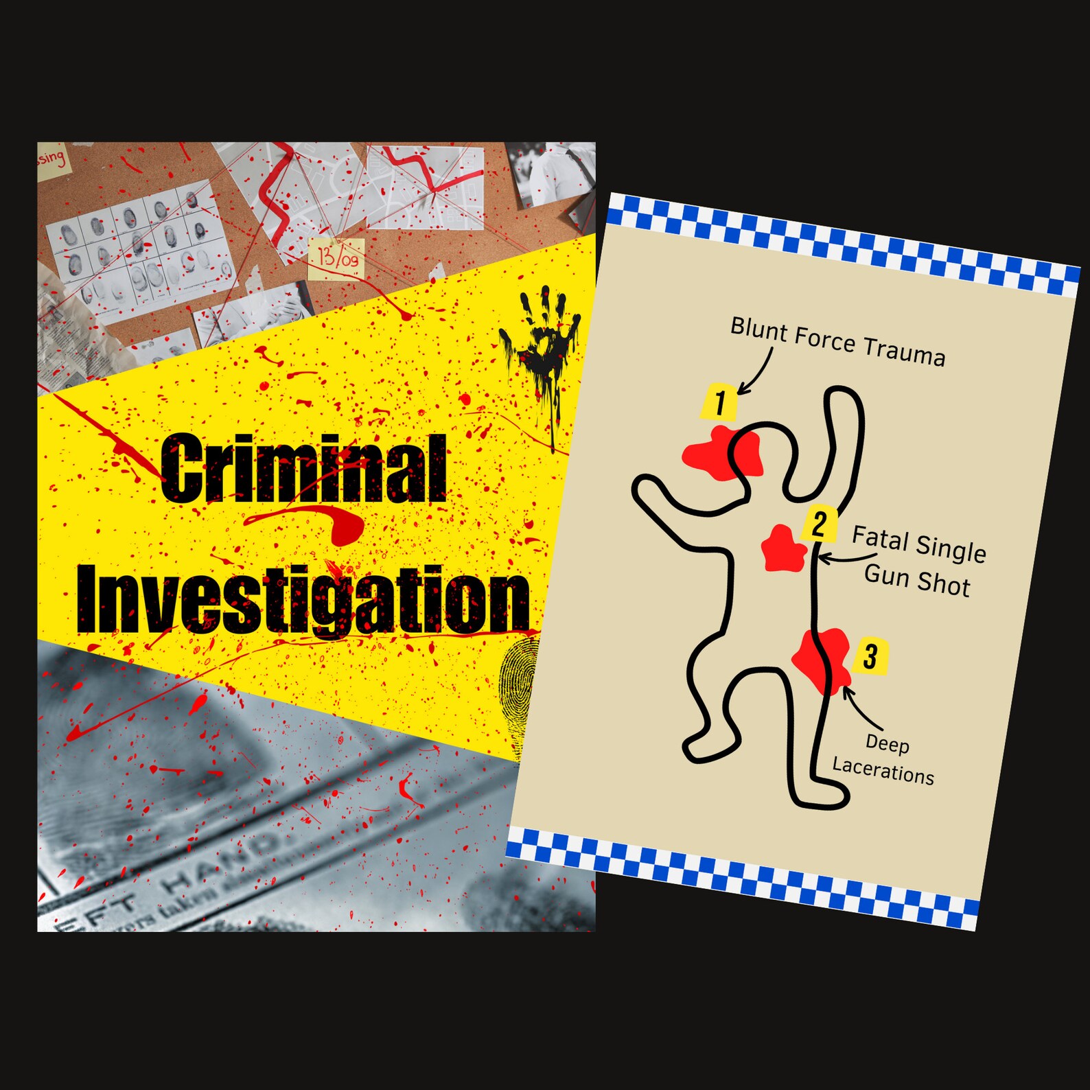 Criminal Investigation Prints, Journal Tags, Crime Map, Suspect, Junk ...