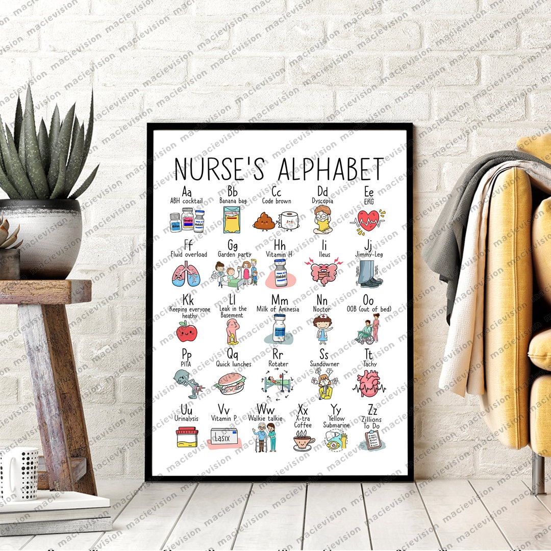 Nurse Alphabet Poster,nursing Slangs Print,healthcare Office Decor ... Nurse Alphabet Poster,nursing Slangs Print,healthcare Office Decor ...