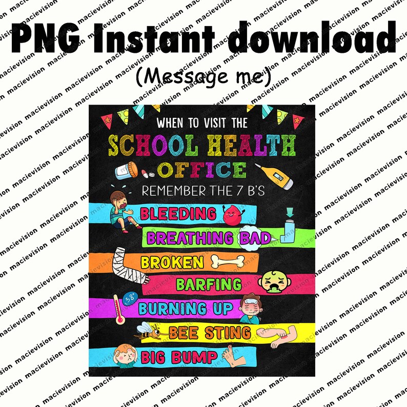 School Nurse Poster When to Visit Nurse Remember 7 B's - Etsy