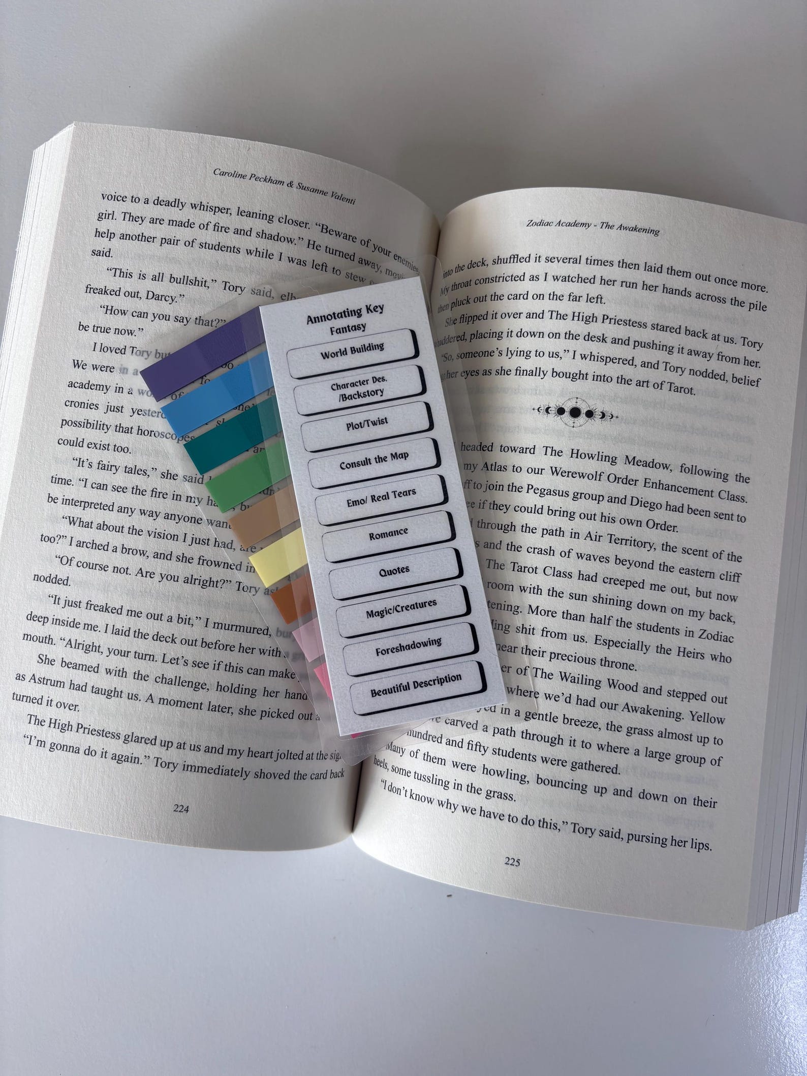 Romance Annotation Key by Genres. Sweet Romance-dark Romance-fantasy ...