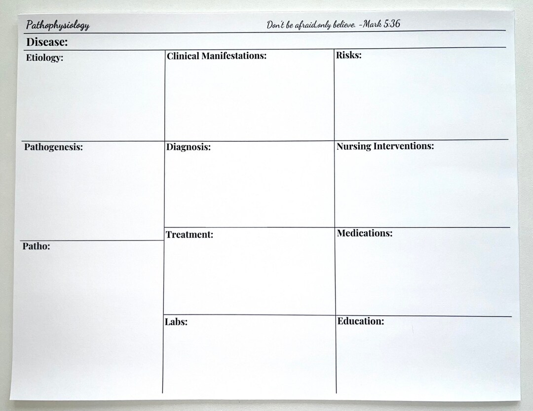 Pathophysiology Concept Map, Blank Concept Map, for Nursing Students ...