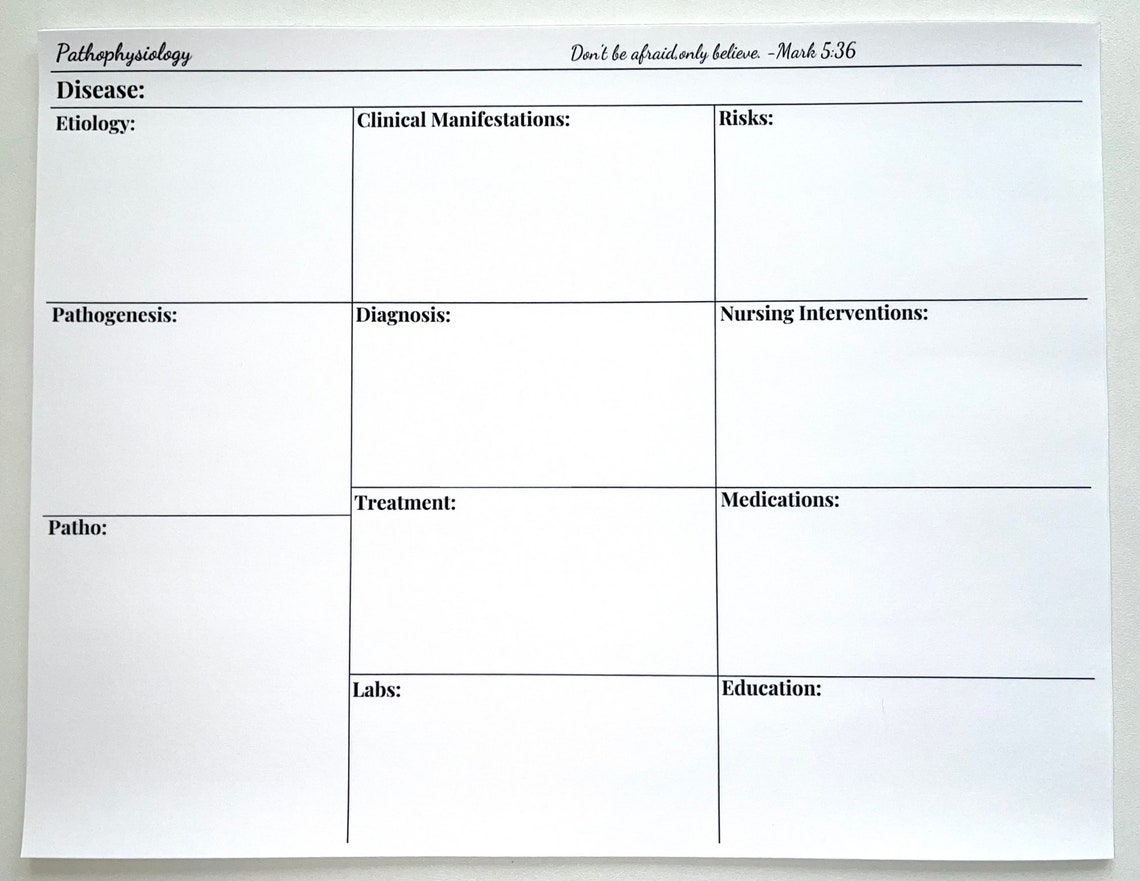 Pathophysiology Concept Map, Blank Concept Map, for Nursing Students ...