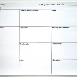 Pathophysiology Concept Map, Blank Concept Map, for Nursing Students ...
