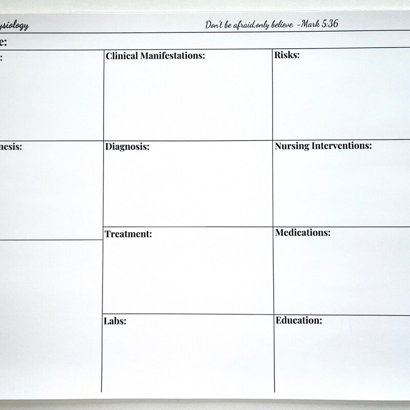 Pathophysiology Blank Template - Etsy
