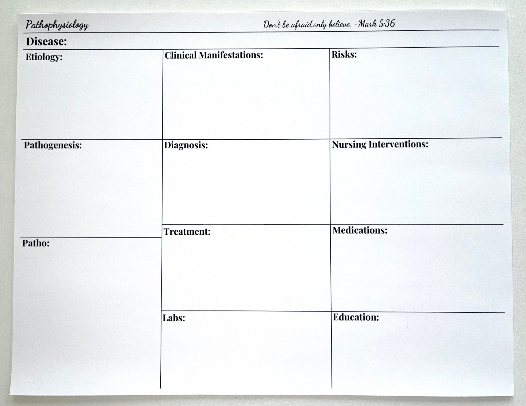 Pathophysiology Concept Map, Blank Concept Map, for Nursing Students ...