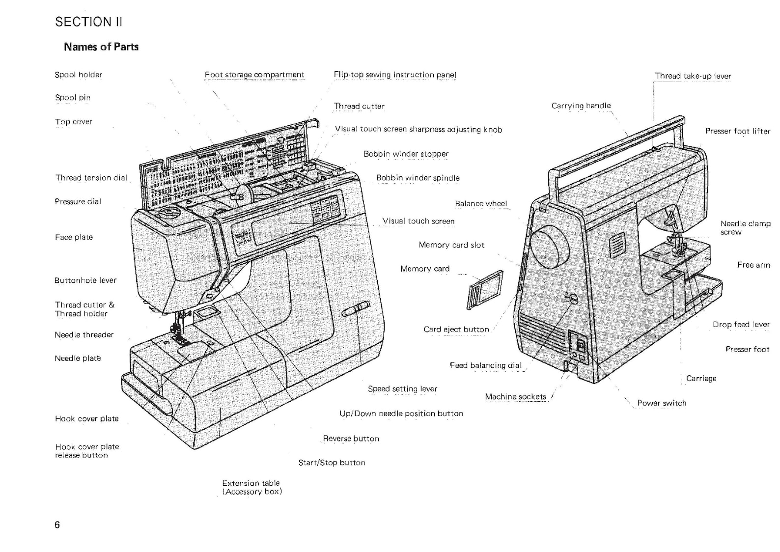 Janome 8000 Memory Craft Sewing Machine Instruction Manual - Etsy