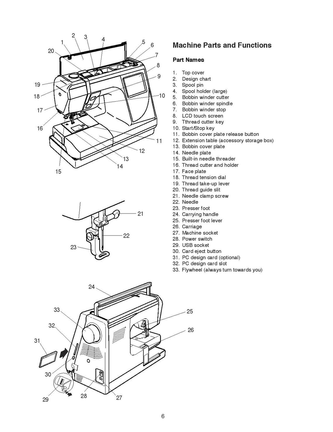 Elna Expressive 820 Sewing Machine Instruction Manual - Etsy