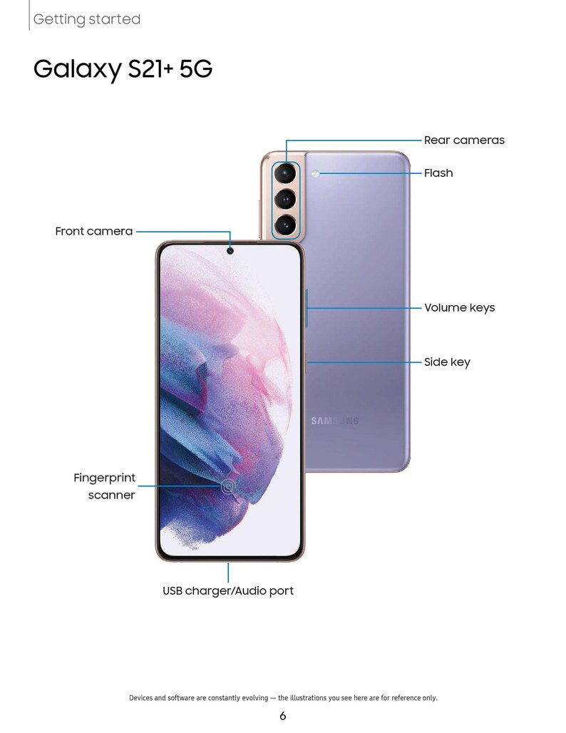Samsung Galaxy S21 S21 S21 Ultra 5G Owners Manual User Manual Instruction Manual English - Etsy