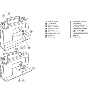 Janome L-392 L-393 Sewing Machine Instruction Manual (PDF) - Etsy