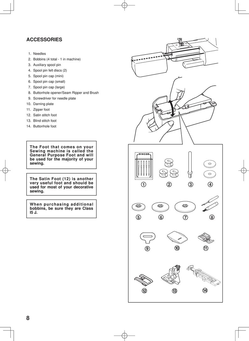 Singer 7412 Sewing Machine Instruction Manual User Manual - Etsy