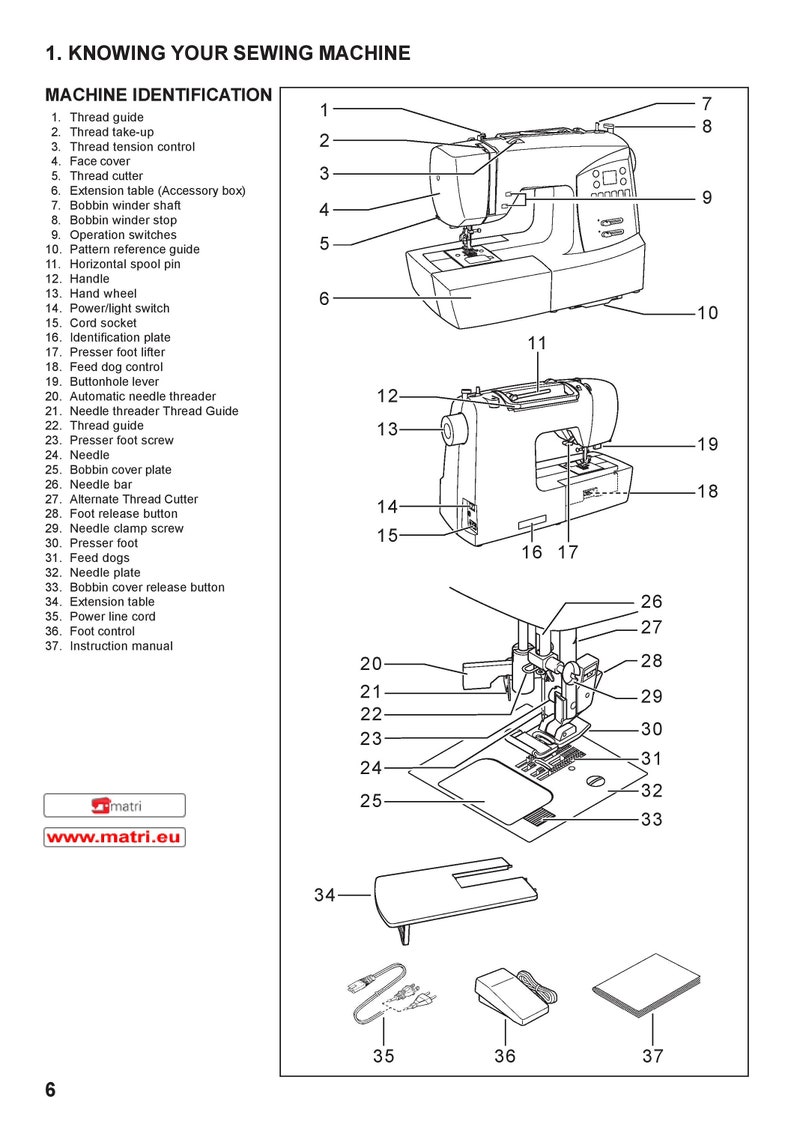 Singer 7426 Sewing Machine Instruction Manual (PDF) - Etsy