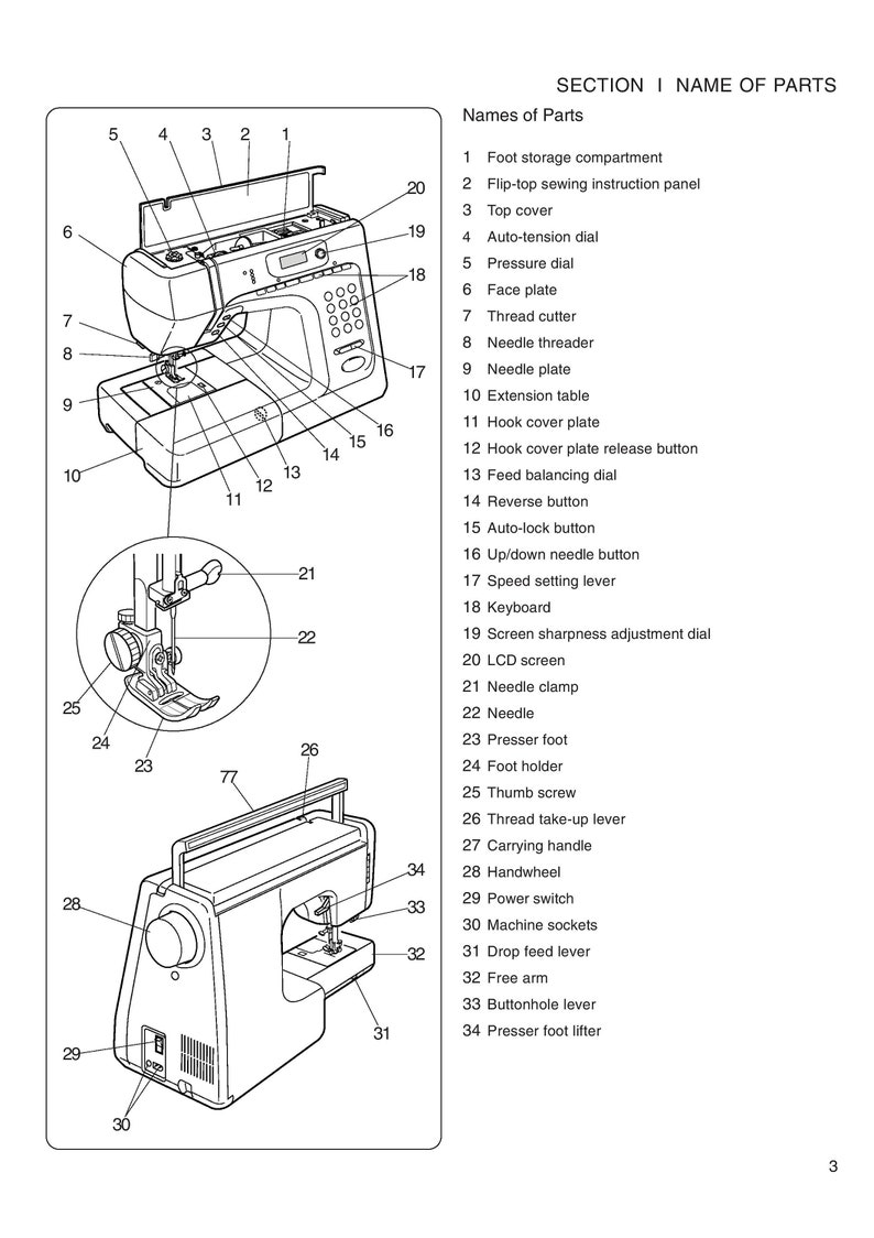 Janome 4800 Memory Craft Sewing Machine Instruction Manual (PDF) - Etsy