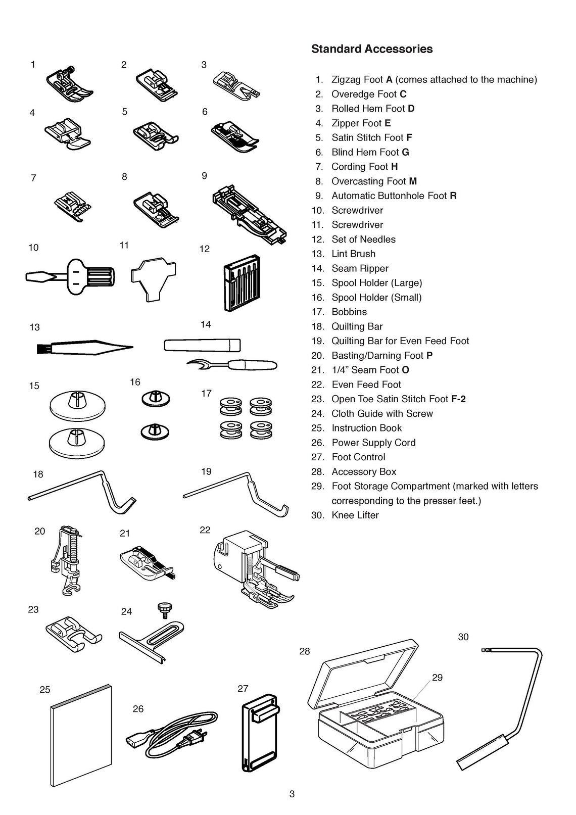 Janome 6300 Sewing Machine Instruction Manual (PDF User Guide) - Etsy