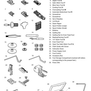 Janome 6300 Sewing Machine Instruction Manual (PDF User Guide) - Etsy