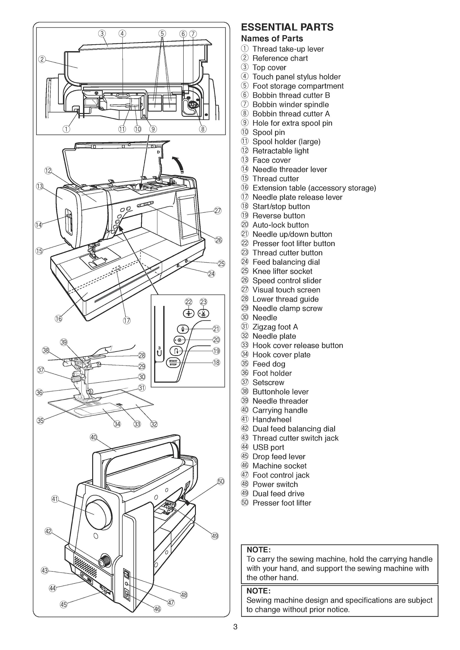 Janome 9400 Memory Craft Sewing Machine Instruction Manual (PDF) - Etsy